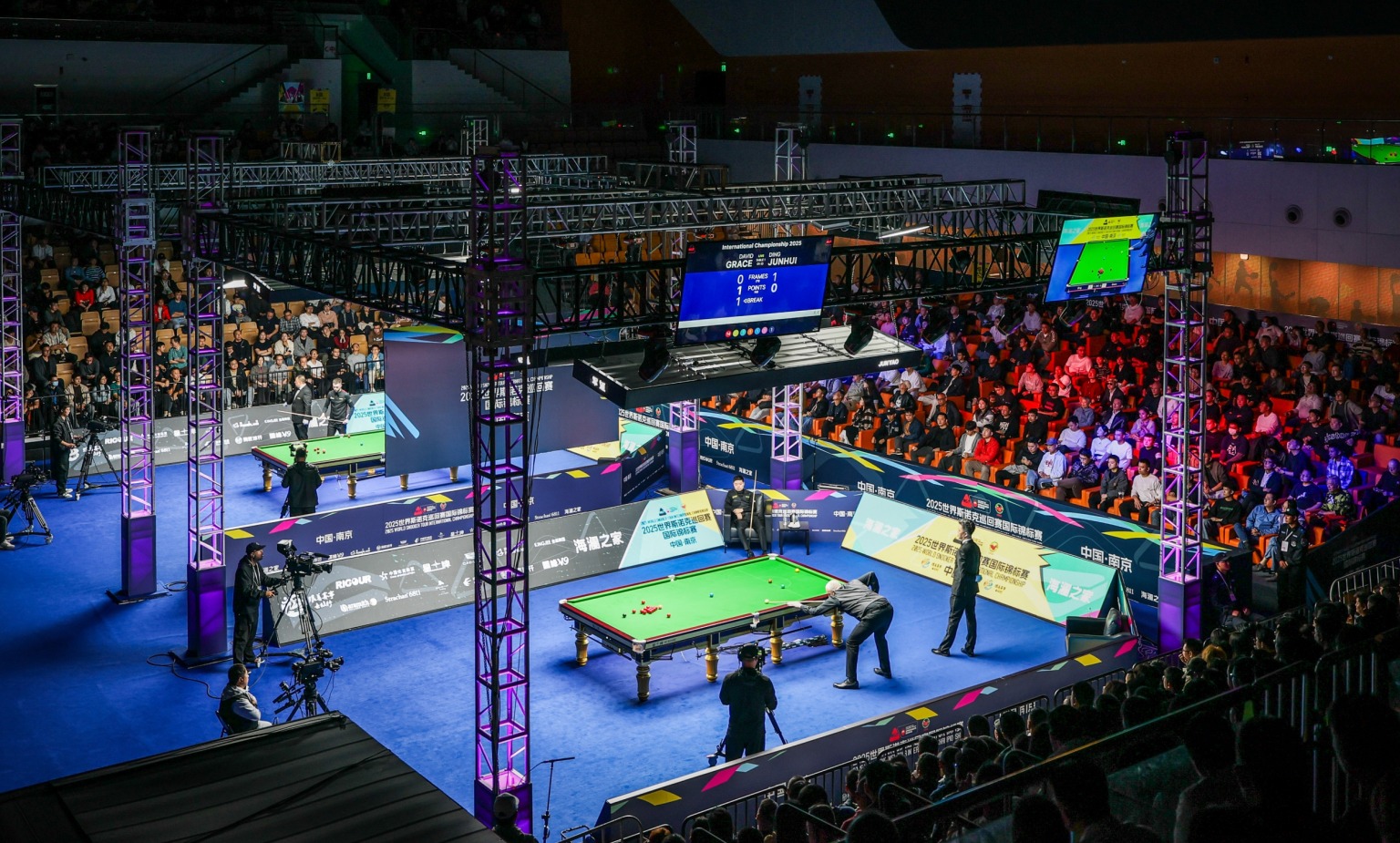 Nanjing Hosts 2025 World Snooker International Championship - Invest ...